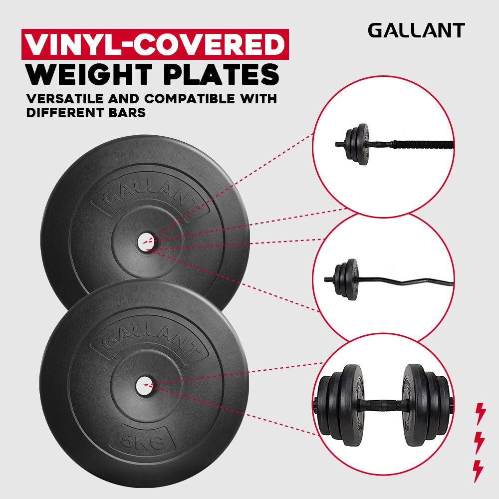 Weight Plates | 5kg Plates & Weight Plate Sets – Gallant Sport